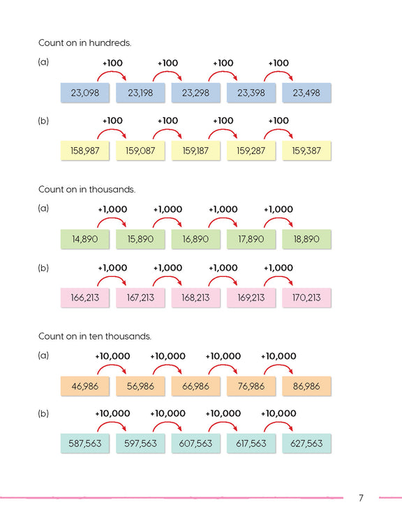 Matholia Mathematics Level 5 (Book A) - Textbook/Workbook Combined ...