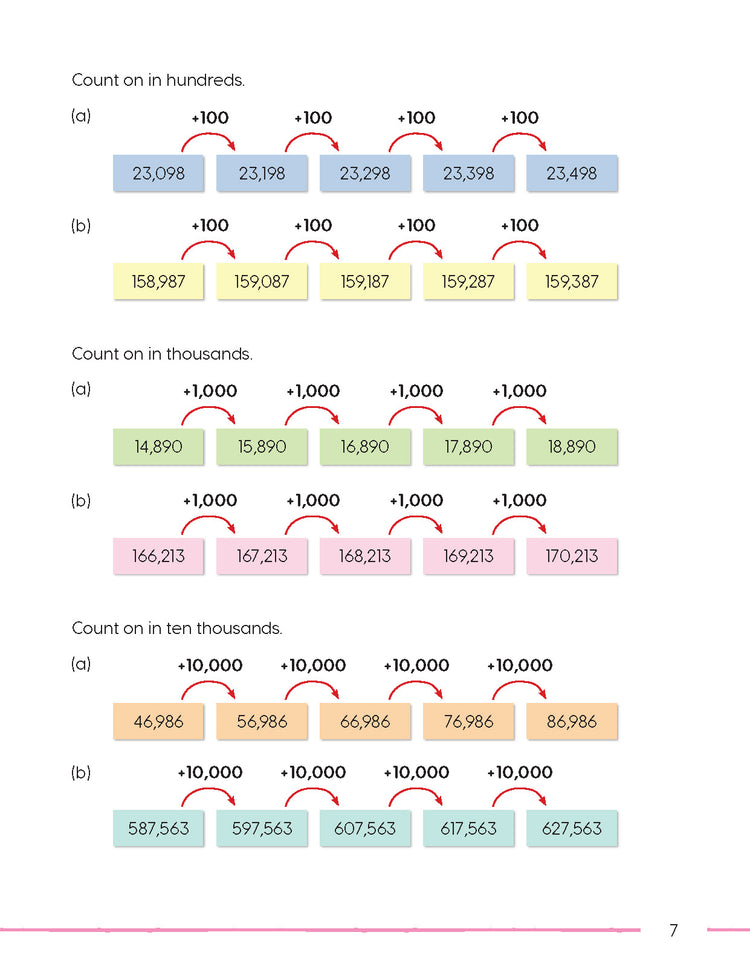 Matholia Mathematics Level 5 (Book A) - Textbook/Workbook Combined ...