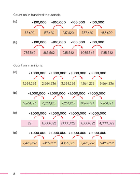 Matholia Mathematics Level 5 (Book A) - Textbook/Workbook Combined ...
