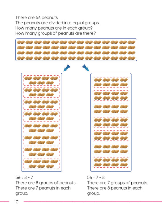 Matholia Mathematics Level 3 (Book B) - Textbook/Workbook Combined ...