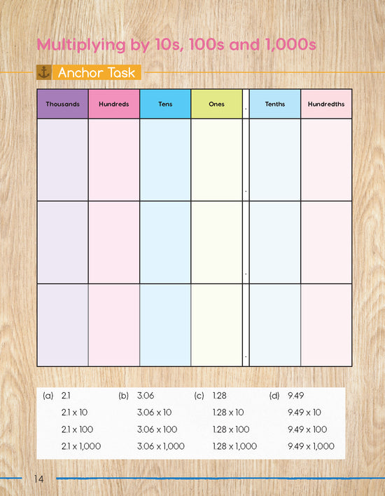 Matholia Mathematics Level 5 (Book B) - Textbook/Workbook Combined ...